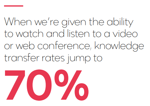 Unified Communications Management Best Practices Guide | IR